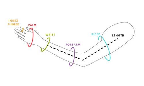 How to Measure Myself for a Jacket: A Guide - fangyuan